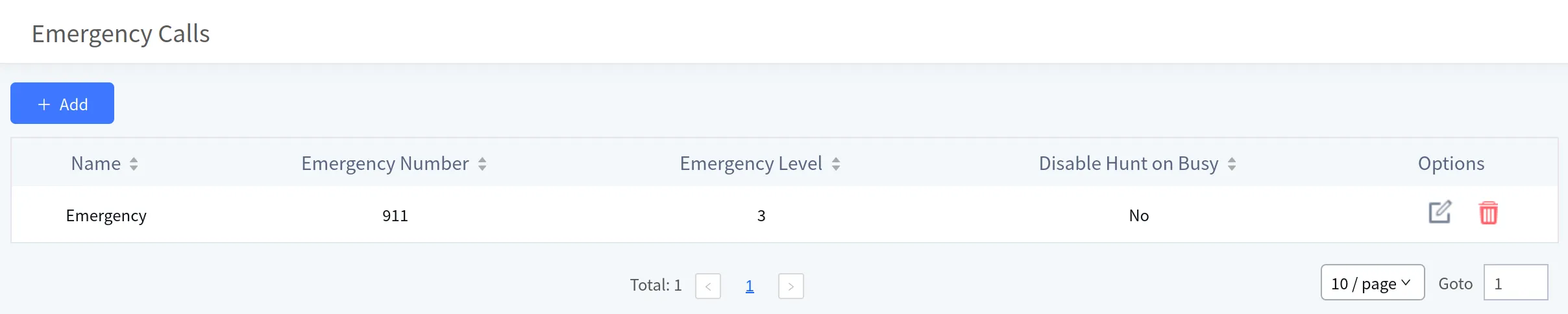 Grandstream | Add Emergency Numbers | Tutorial | Voxtelesys